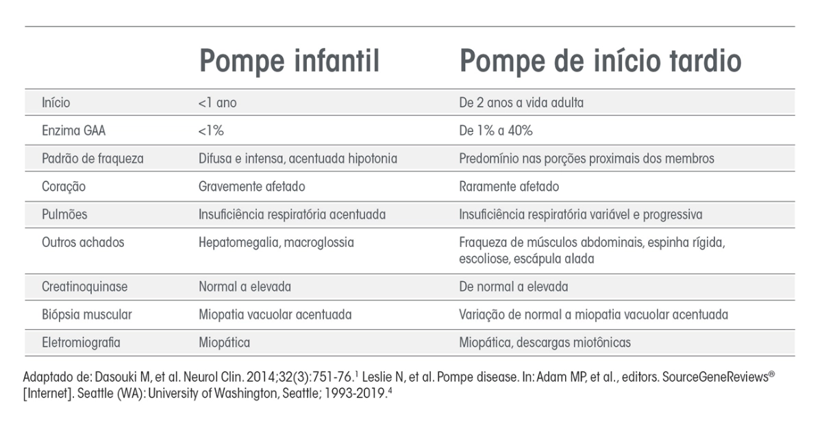 CLEXANE®: A escolha de antitrombótico com os atributos essenciais que ...