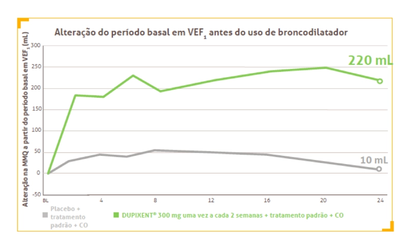 CLEXANE®: A escolha de antitrombótico com os atributos essenciais que ...